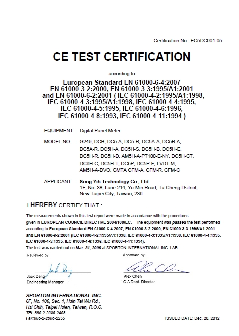 CE certificate for digital panel meter-DCbox support Digital Panel ...